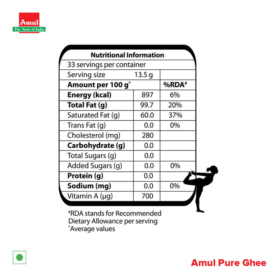 Buy Amul Pure Ghee Jar | Classic & Authentic Online - Price @ ₹315 ...