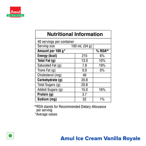 Buy Amul Vanilla Ice Cream Tub Online - Price @ ₹445 | Instant Delivery ...