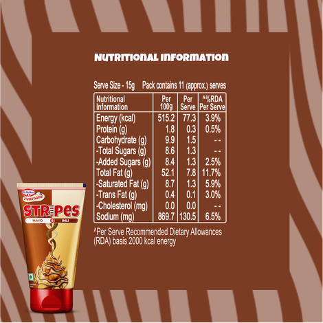 Buy Dr. Oetker Funfoods Stripes - Mayo & Imli | Veg Online - Price ...