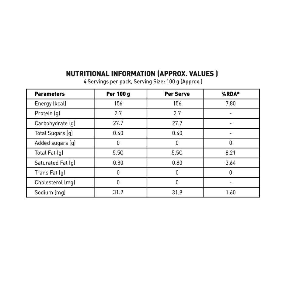 Buy Goeld French Fries | Crispy & Ready to Cook Online - Price @ ₹75 ...