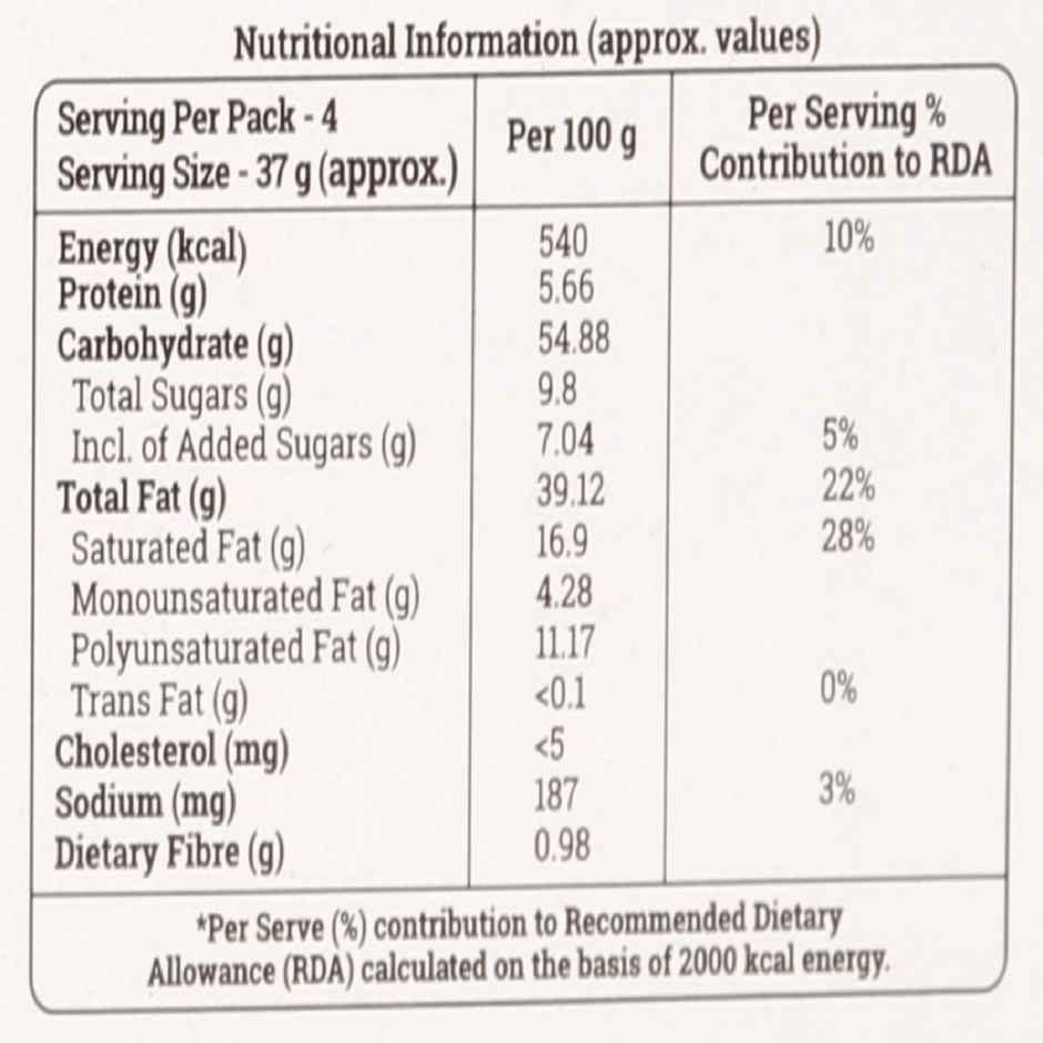 Buy Malpani's Bakelite Cream Roll | Crisp & Enjoyable Online - Price ...