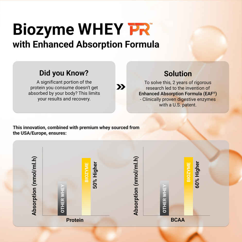 MuscleBlaze Biozyme Whey Protein Powder PR Chocolate Fudge 30 g Protein ...