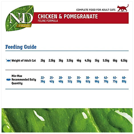 Buy Farmina N&D Prime Grain Free Chicken And Pomegranate Adult Cat Food ...