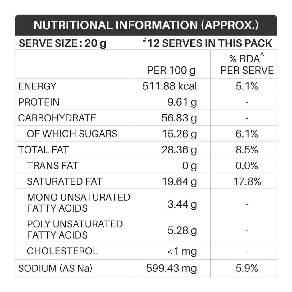 Buy Gopal Namkeen Tikha Mitha Mix | Sweet & Spicy Online - Price @ ₹39 ...