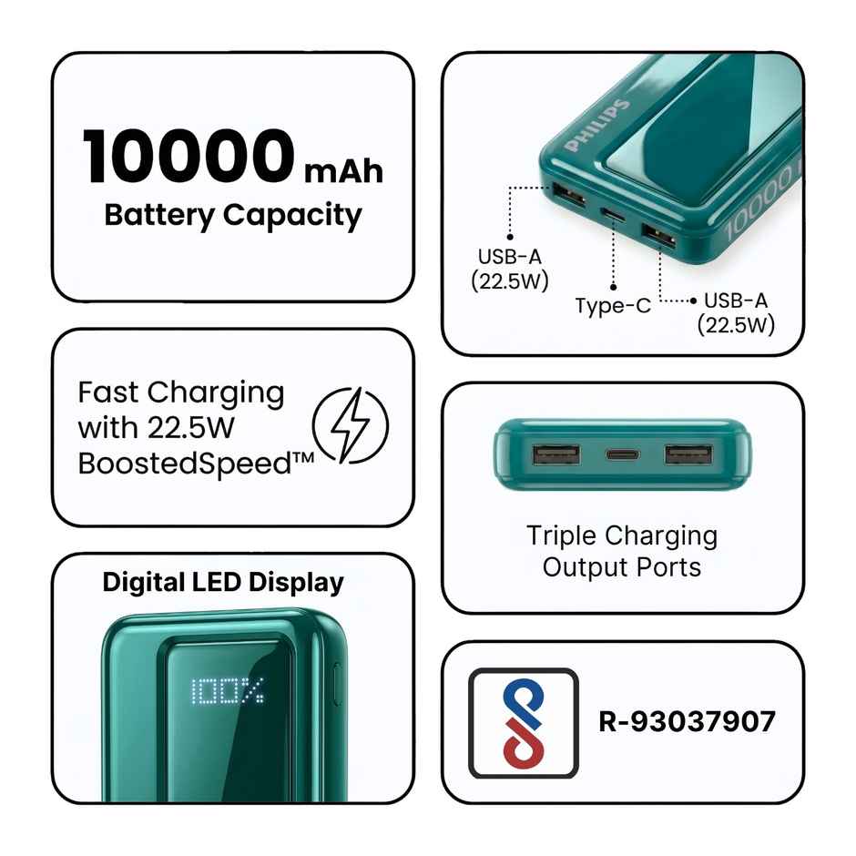 Buy Philips DLP1711NC/94 10000mAh 22.5W Max Fast Charging Power Bank ...