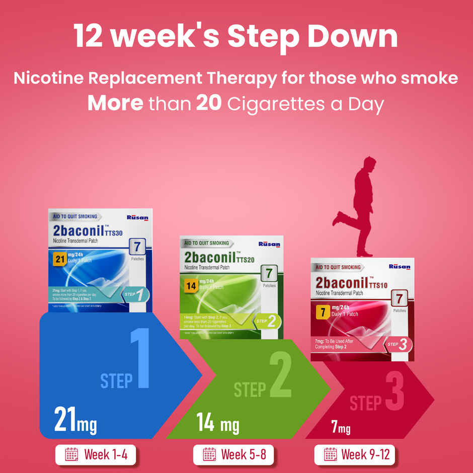 2baconil TTS10 Nicotine Transdermal Patch 7mg/24h Step 3 - Buy at ₹525 ...