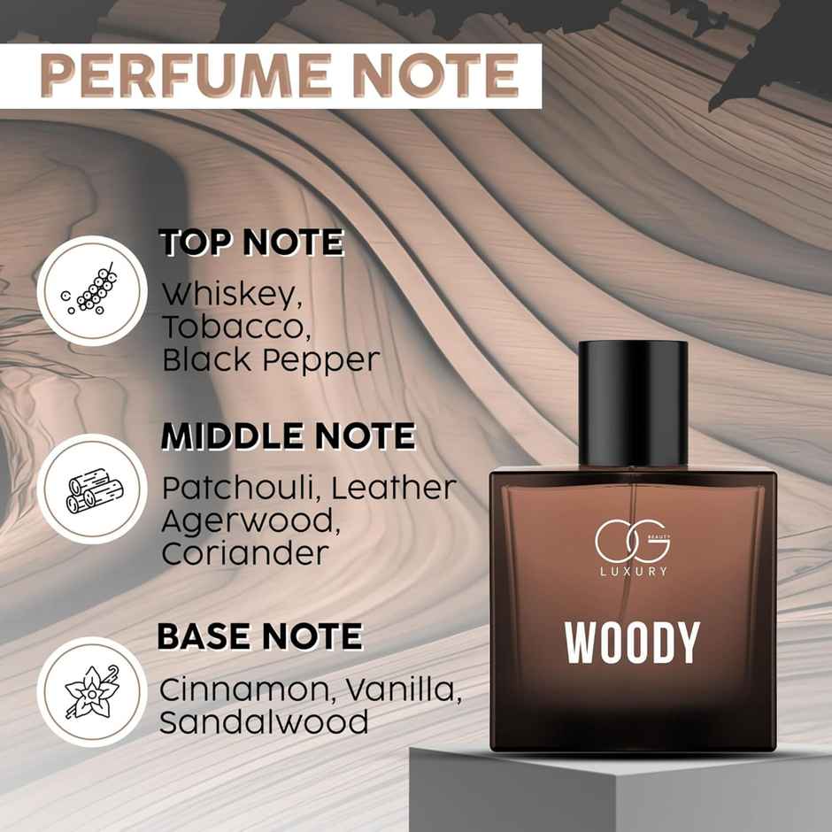 Og Beauty Luxury Alpha Male Eau De Parfum Set for Men - Buy at ₹1596 ...