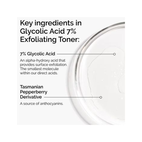 Buy The Ordinary Glycolic Acid 7% Exfoliating Solution Mini Online ...