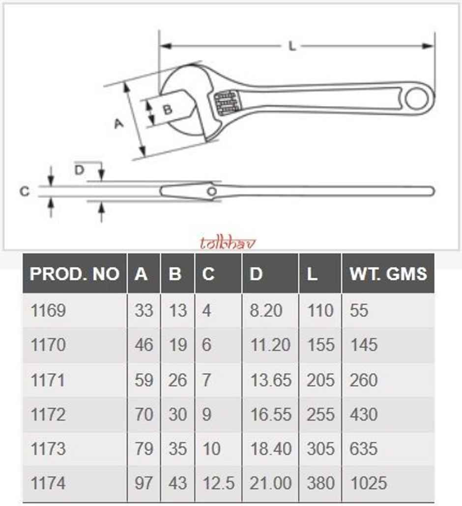 Taparia 1172-S-10 inch 255 mm Adjustable Sly Slide Wrench Spanners ...