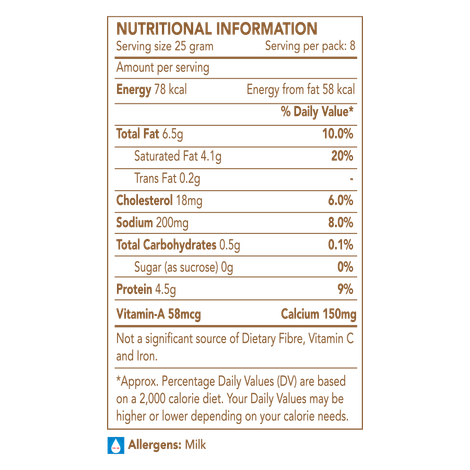 Buy Go Cheese Processed- Square Cubes Online - Price @ ₹115 | Instant ...
