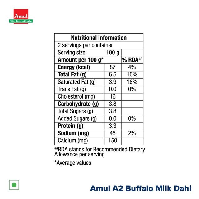 Buy Amul A2 Buffalo Milk Dahi Online - Price @ ₹35 | Instant Delivery ...