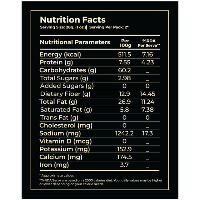 Buy 4700Bc Devils Popcorn | Jumbo Pack at ₹48 | Instant Online Delivery ...