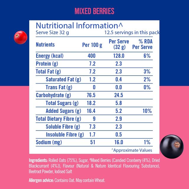 Buy Quaker Instant Oats Mixed Berries Online - Price @ ₹100 | Instant ...