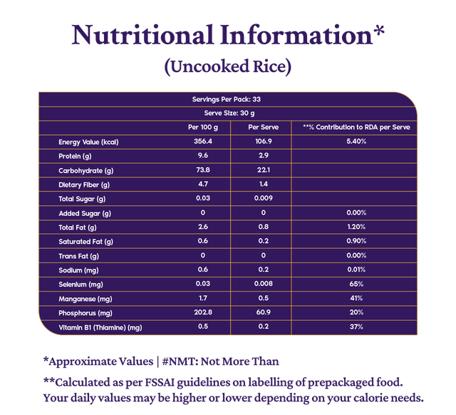 how to cook kohinoor brown basmati rice