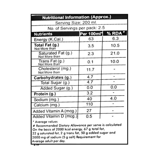 Buy Aavin Delite Premium Fresh Cow Milk (Pouch) 500 ml X 3 Combo Online ...