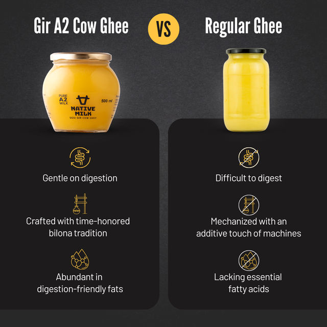Buy Native A2 Desi Gir Cow Ghee Online - Price @ ₹725 | Instant ...