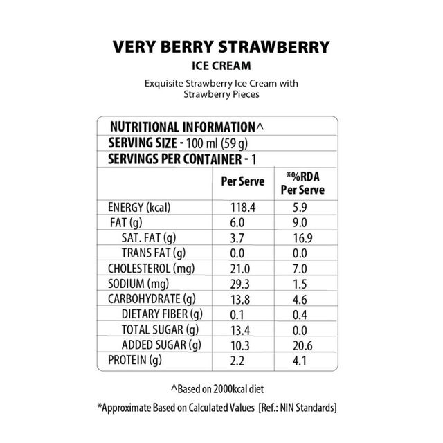 Buy Baskin Robbins Very Berry Strawberry Ice Cream Cup 100 ml Combo ...