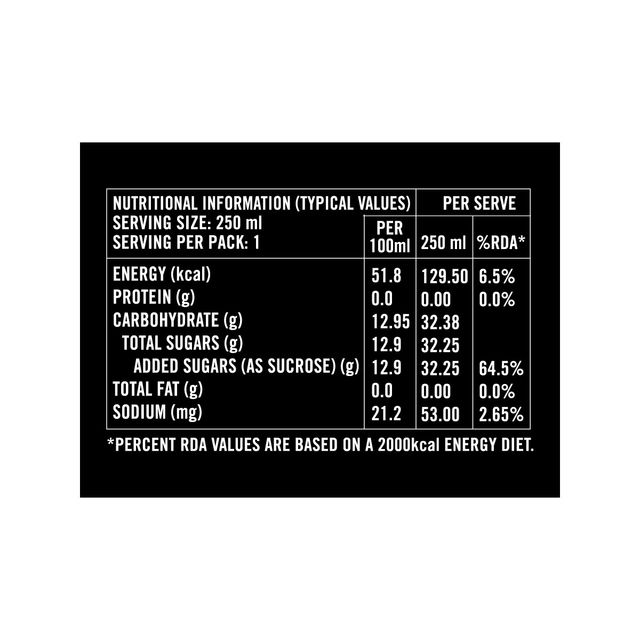 Buy Appy Fizz Can Online - Price @ ₹38 | Instant Delivery | Zepto