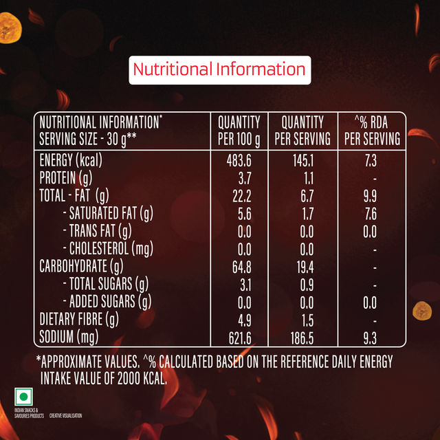 Buy Unibic Swaadesi No Palm Oil Kerala Banana Chips-Fiery Red Hot at ...