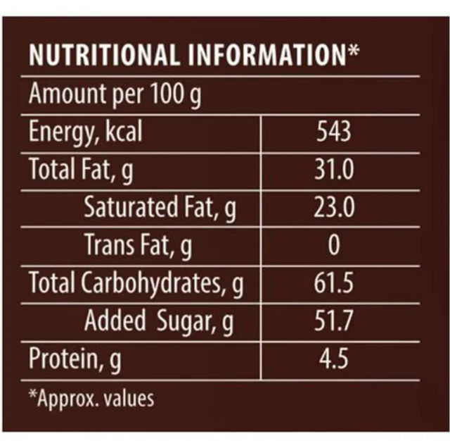 Buy Amul Dark Compound Chocolate Slab Online - Price @ ₹150 | Instant ...