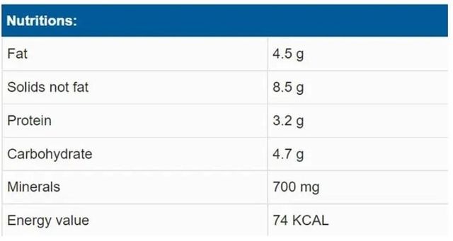 Buy Aavin Green Magic Fresh Milk (Pouch) Online - Price @ ₹22 | Instant ...