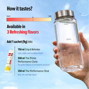GNC Hydra Rush Citrus Salt - Buy at ₹543 Online | Instant Delivery - Zepto