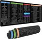 Buy Ailkin Anti-Slip Keyboard Pad with Office Shortcuts| Mouse Pad ...