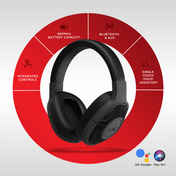 Buy boAt Rockerz 558 Over Ear BT Headphones w/ 20H Playback, 50mm ...