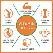Buy Carbamide Forte Vitamin D3 K2 - MK7 Veg Vitamin D Supplements ...